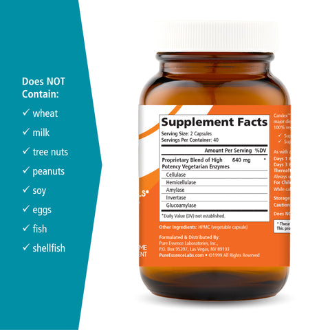 Candex™ - Helps with Candida Yeast – Pure Essence Labs