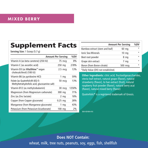 Ionic-Fizz™ Magnesium Plus™ | Fast-Acting Supplement for Relaxation ...